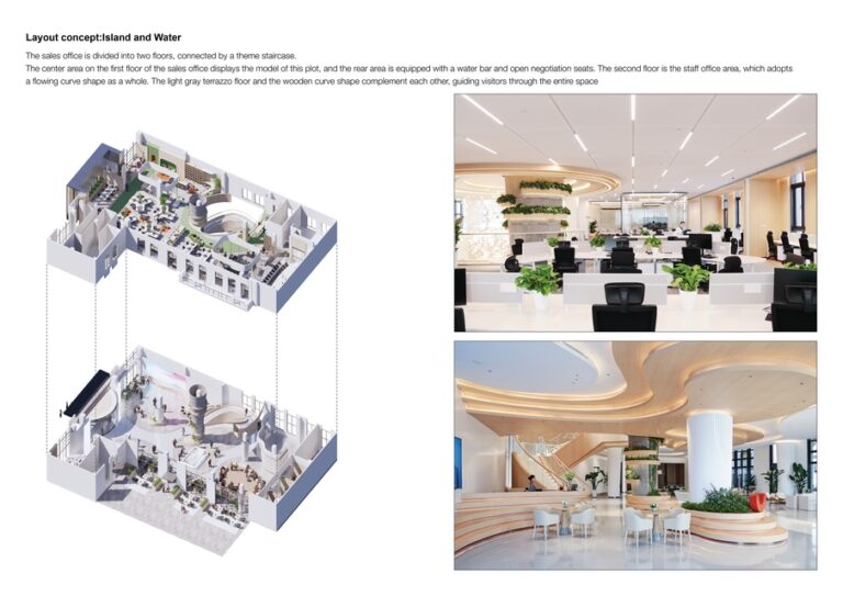 Yinchuan Jianfa Yoyo City Sales Center | L&P Architects | World Design ...