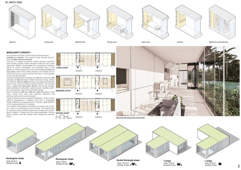 Eco Modular House | UArchitects | Architect of the Year Awards 2021 ...