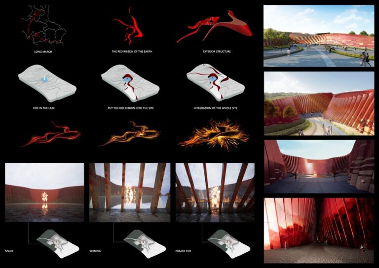 Long March Digital Science And Art Museum | China IPPR International ...