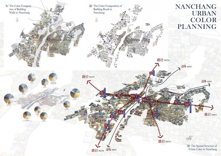 Urban color planning of Nanchang central city | Guangzhou University ...