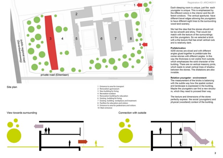 Juvenile Detention Living | UArchitects | Architect of the Year Awards ...