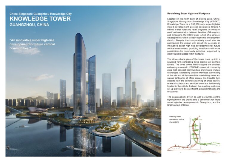 China-Singapore Guangzhou Knowledge City – Knowledge Tower | DP Architects Pte Ltd | World ...