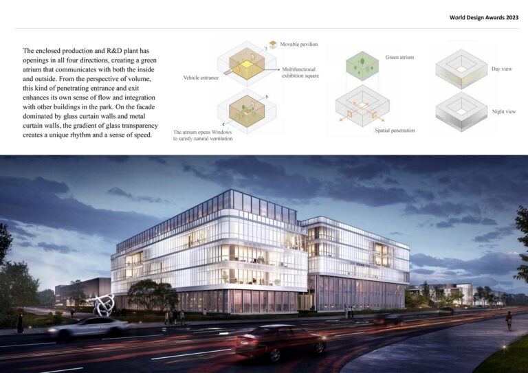 GLP Park Shunyi Tech | HAIYI DESIGN | World Design Awards 2023 – The ...