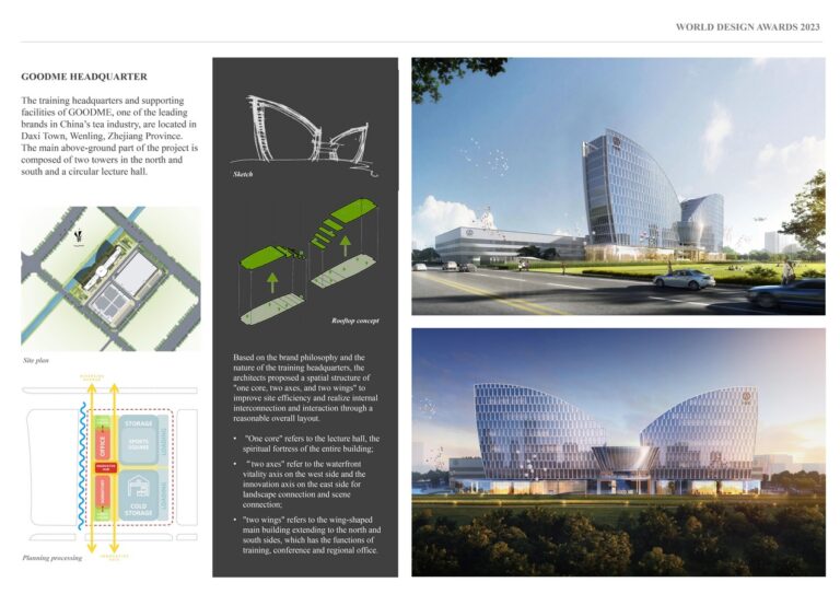 GOODME HEADQUARTER PROJECT | C J INTERNATIONAL, CANADA | World Design ...