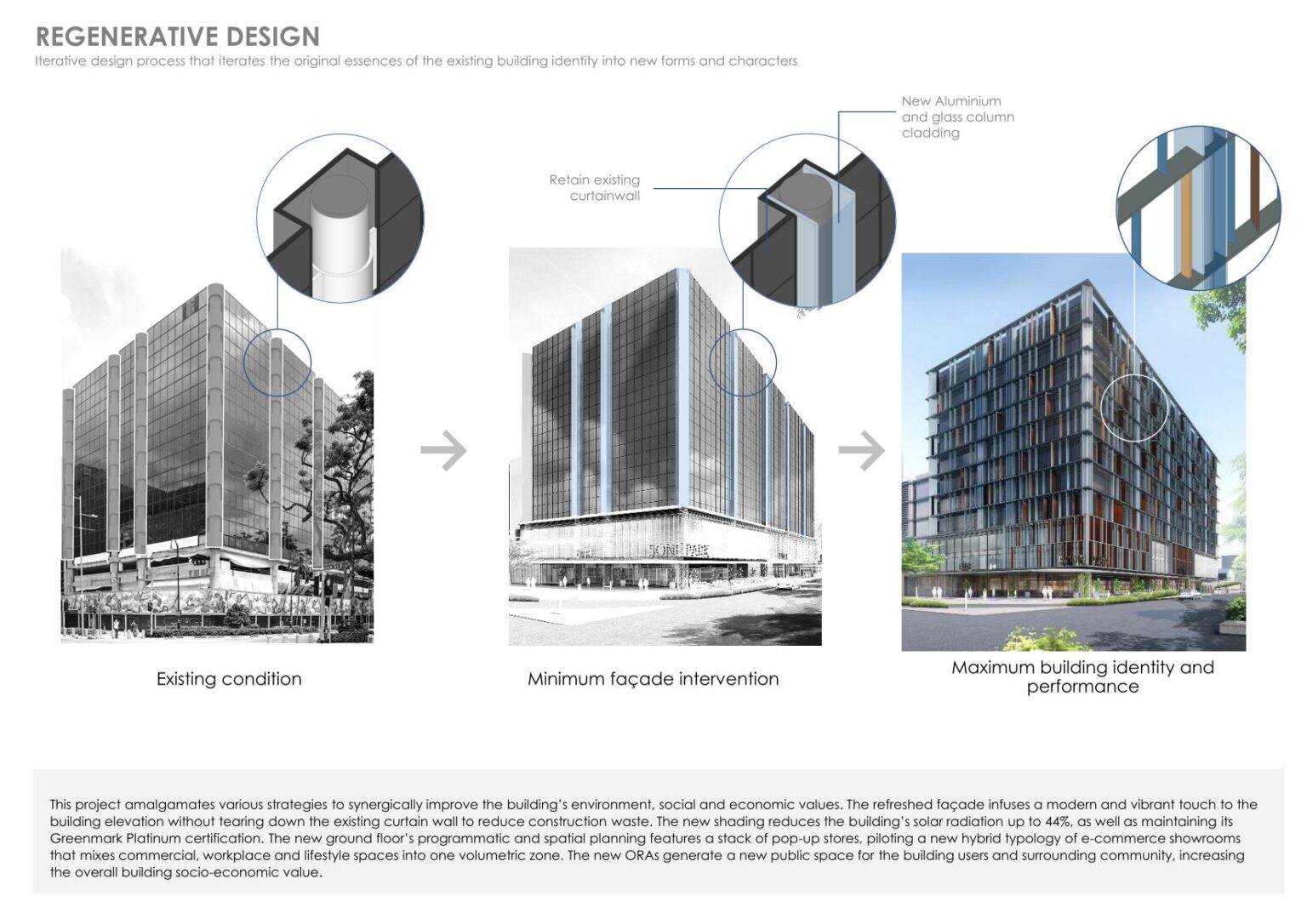 LAZADA ONE | DP Architects Pte Ltd | World Design Awards 2023 – The ...
