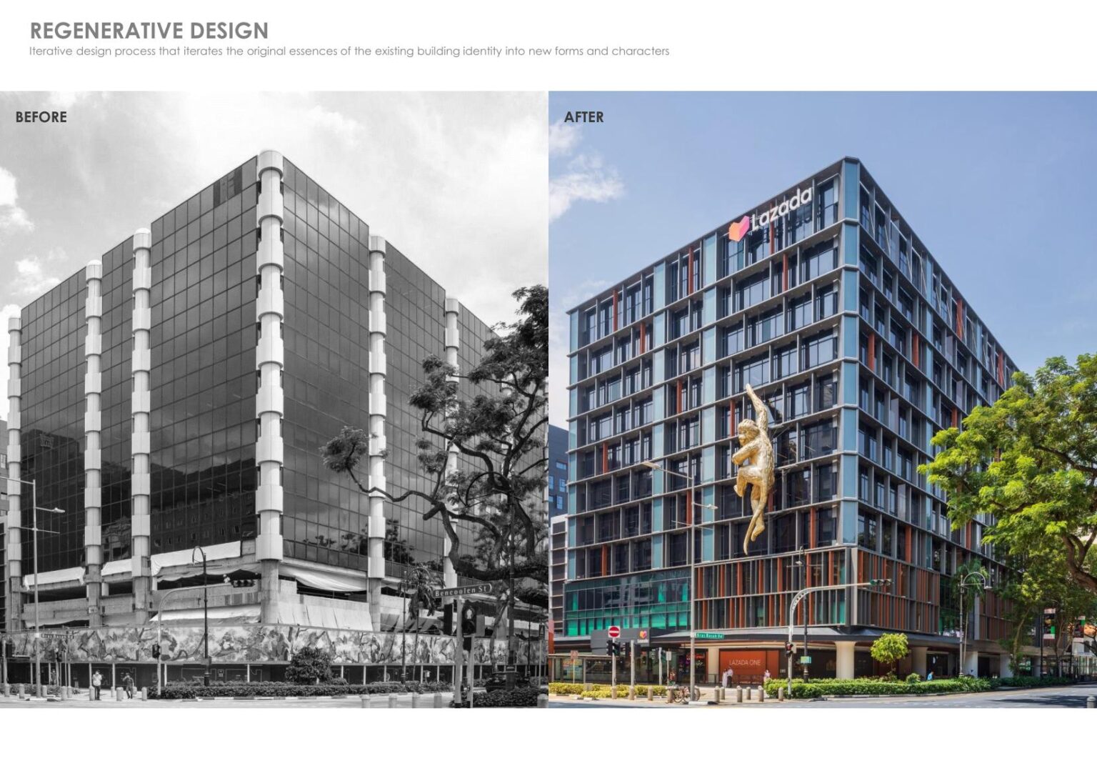 LAZADA ONE | DP Architects Pte Ltd | World Design Awards 2023 – The ...