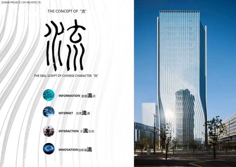 NJITRIP ZHIXIN PROJECT | DP Architects Pte Ltd | World Design Awards 2023 – The Architecture ...