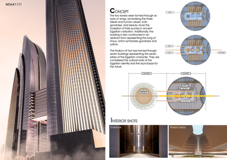 Nut Tower | Cube Consultants & ARCHPLAN | World Design Awards 2023 ...