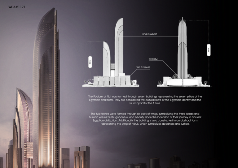 Nut Tower | Cube Consultants & ARCHPLAN | World Design Awards 2023 ...