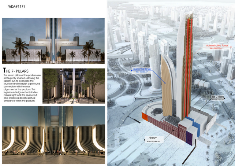 Nut Tower | Cube Consultants & ARCHPLAN | World Design Awards 2023 ...