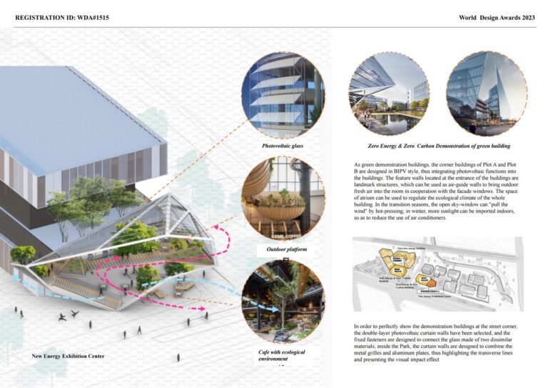 SINOPOWER | GN Architects | World Design Awards 2023 – The Architecture ...