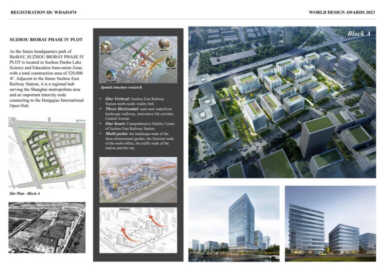 SUZHOU BIOBAY PHASE IV PLOT | FTA | World Design Awards 2023 – The ...