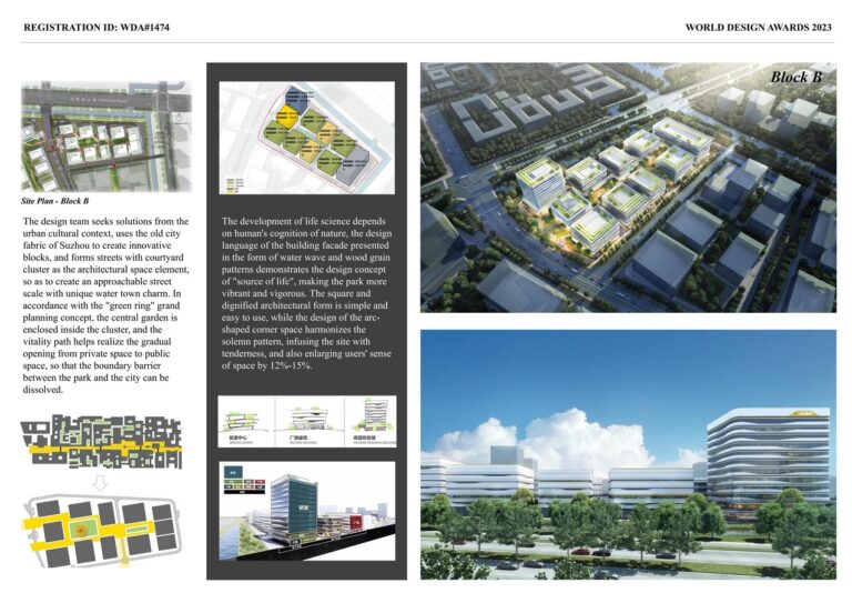 SUZHOU BIOBAY PHASE IV PLOT | FTA | World Design Awards 2023 – The ...