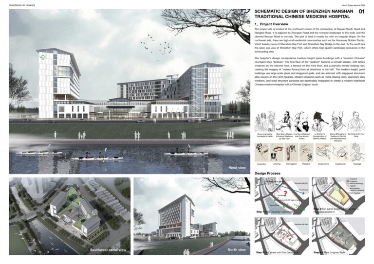 Schematic Design of Shenzhen Nanshan Traditional Chinese Medicine ...