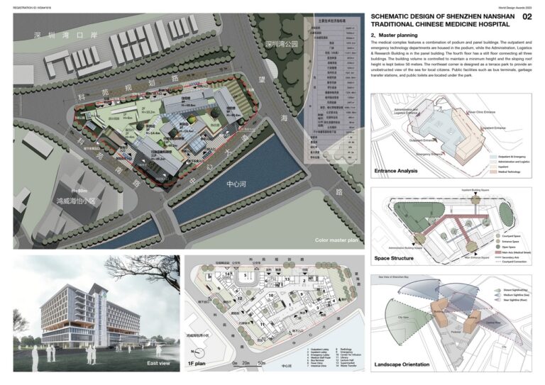Schematic Design of Shenzhen Nanshan Traditional Chinese Medicine ...