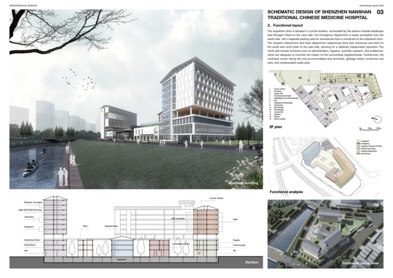 Schematic Design of Shenzhen Nanshan Traditional Chinese Medicine ...