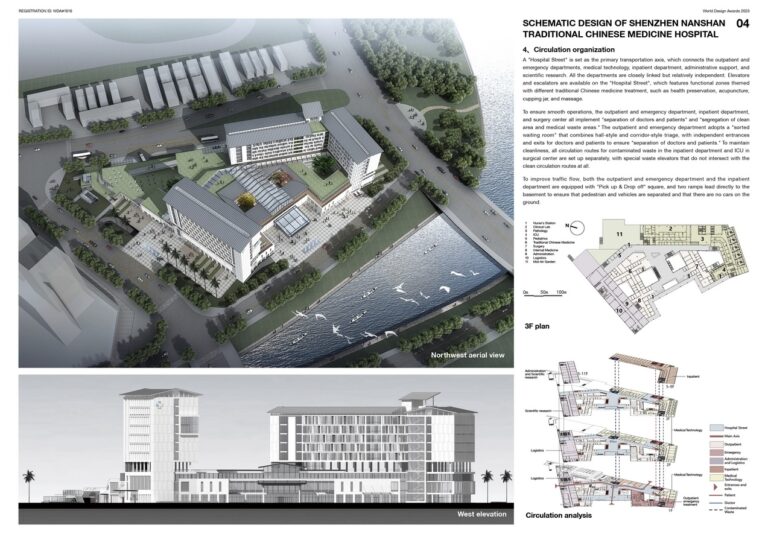 Schematic Design of Shenzhen Nanshan Traditional Chinese Medicine ...