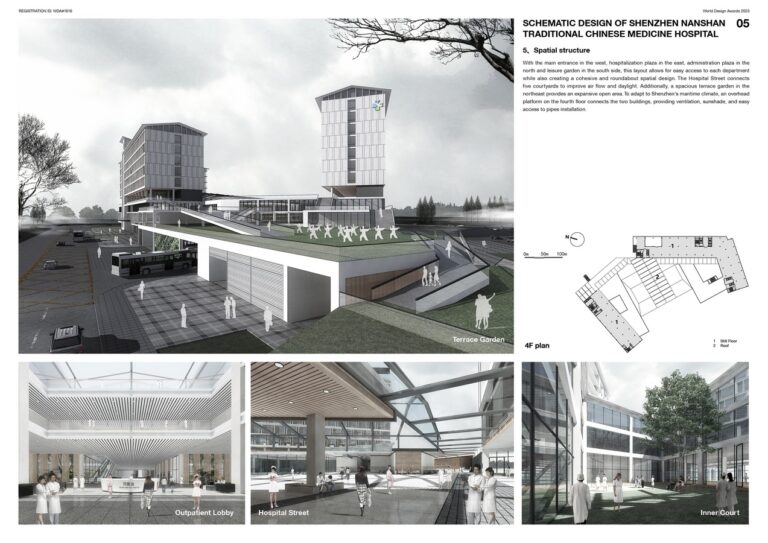 Schematic Design of Shenzhen Nanshan Traditional Chinese Medicine ...