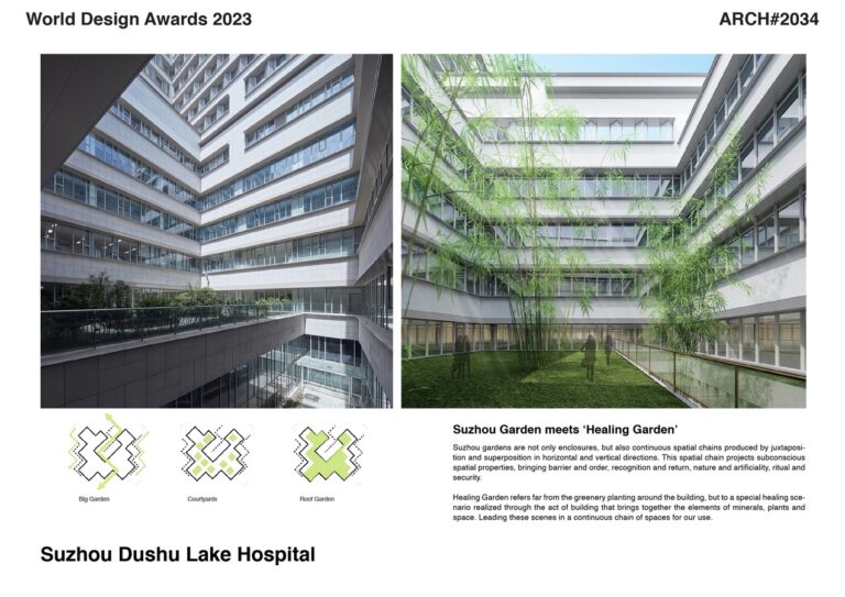 Suzhou Dushu Lake Hospital | Lemanarc SA | Architect of The Year Awards ...