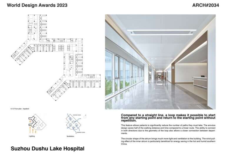 Suzhou Dushu Lake Hospital | Lemanarc SA | Architect of The Year Awards ...