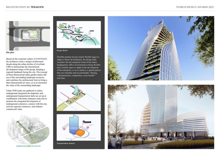 VANYANG GROUP Headquarters Center | Ruf Architects | World Design ...