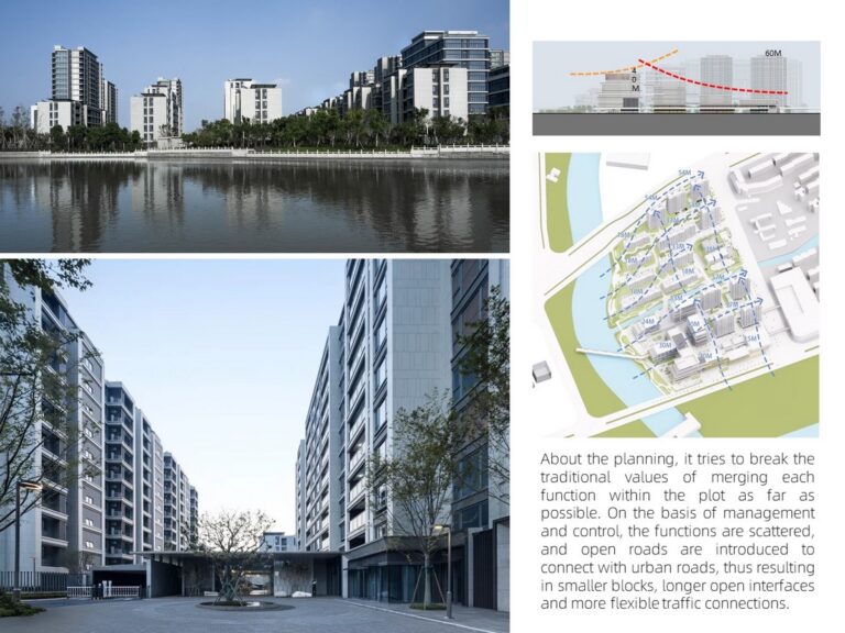 Vanke Corniche | SHANGHAI ZF ARCHITECTS | World Design Awards 2023 ...