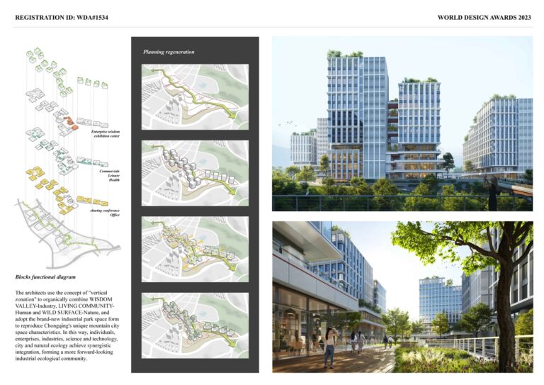 WEST DISTRICT OF CHONGQING LIJIA SMART PARK | GN Architects | World Design Awards 2023 – The ...