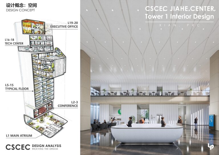CSC Jiahe Center Interior Design | L&P ARCHITECTS LIMITED | World ...