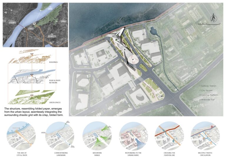 Landscape design of Nanjing Shangyuanmen Riverfront Scene Belt ...