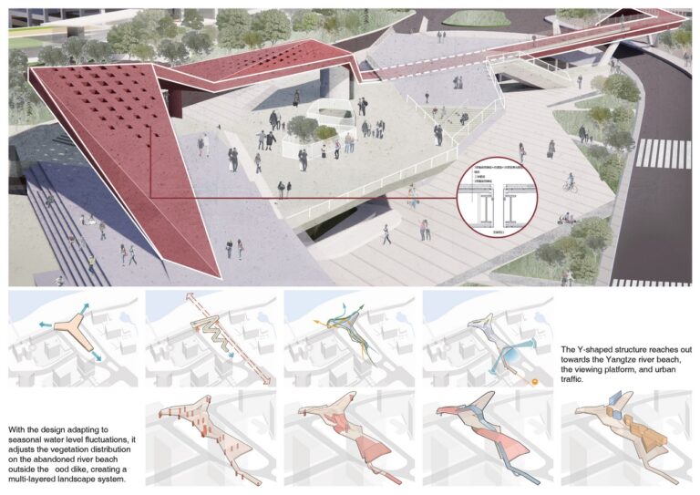 Landscape design of Nanjing Shangyuanmen Riverfront Scene Belt ...