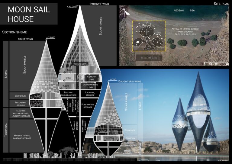 Moonsail House | Vizdome Space | Architect of the Year Awards 2024 – The Architecture Community
