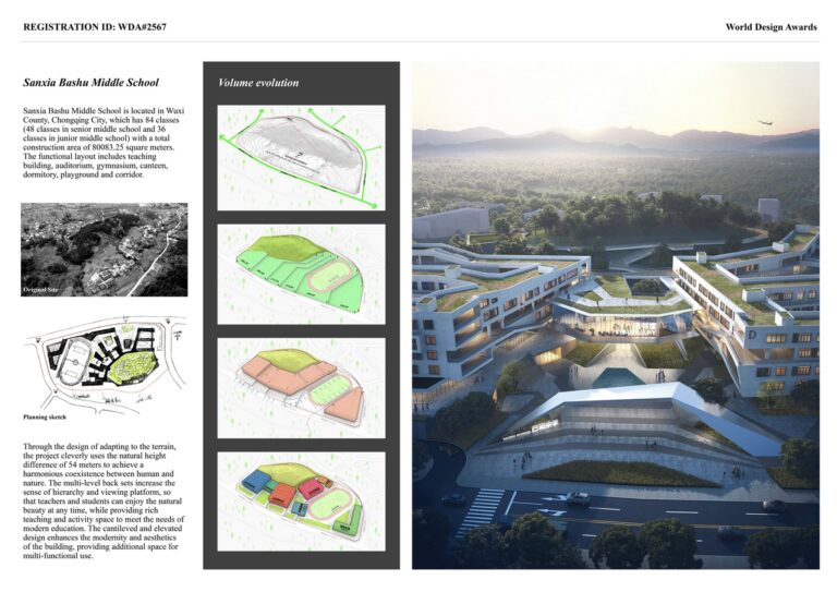 Sanxia Bashu Middle School | XI ZHU DESIGN + CMCU | World Design Awards ...