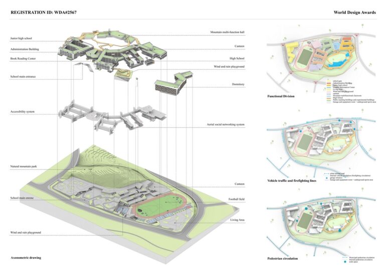 Sanxia Bashu Middle School | XI ZHU DESIGN + CMCU | World Design Awards ...