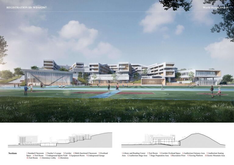 Sanxia Bashu Middle School | XI ZHU DESIGN + CMCU | World Design Awards ...