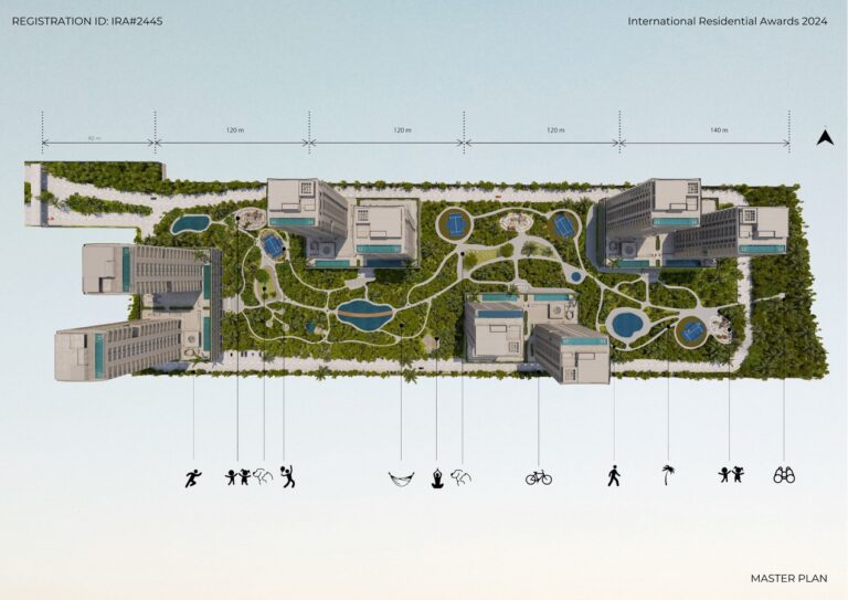 Distrito Yaax | Almira Desarrollos | International Residential ...