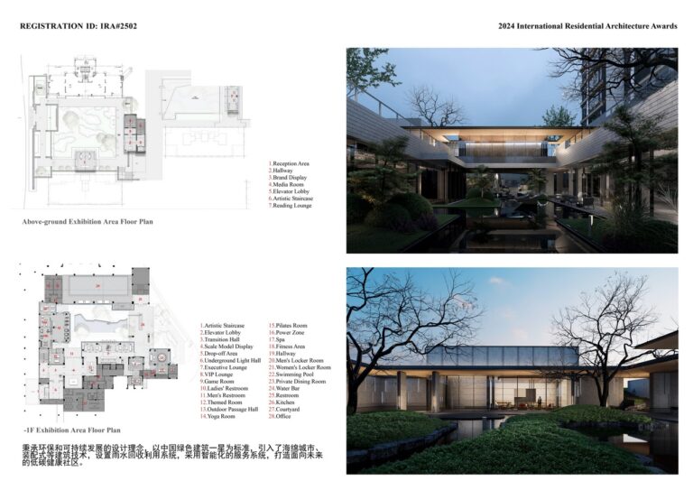 Hefei Grand Mansion Residential Project | HZS | International ...
