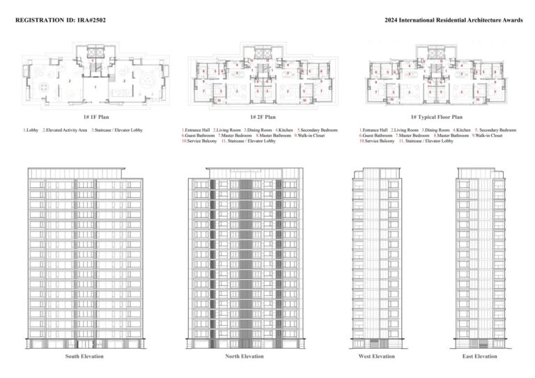 Hefei Grand Mansion Residential Project | HZS | International ...