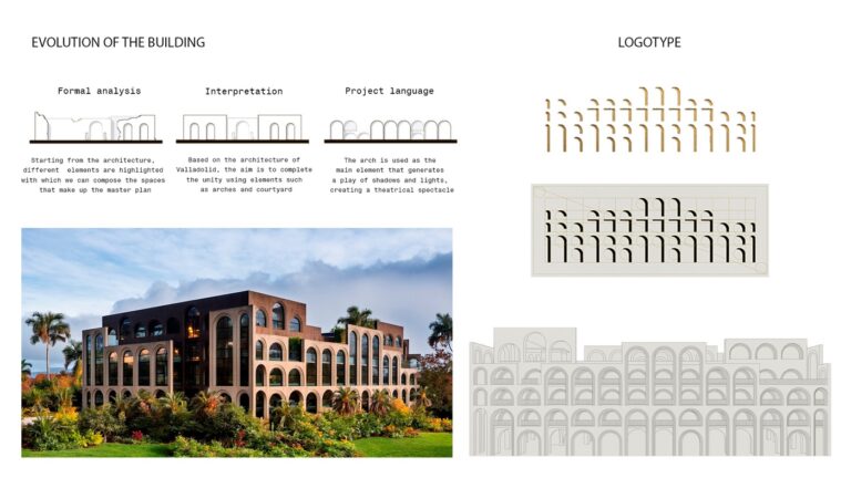 Hotel Franciscana Vignette Collection IHG | DNA BARCELONA ARCHITECTS ...