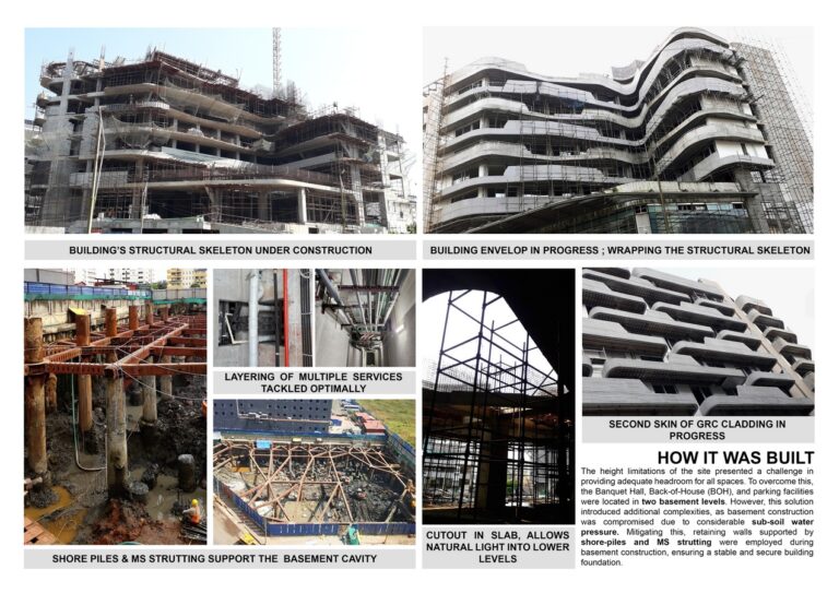 Novotel Goa Panjim | DP Architects | World Design Awards 2025 – The ...