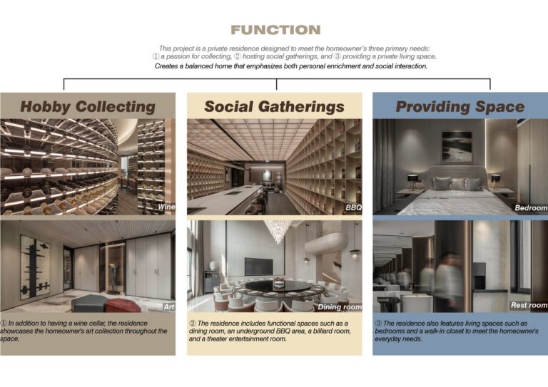 Royal One | Kris Lin International Design | World Design Awards 2025 ...