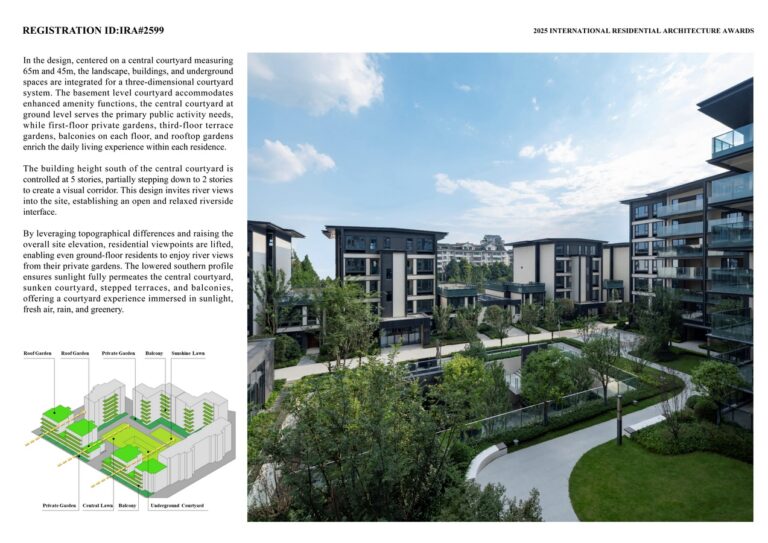 Zangjianyuan Bojun | China Southwest Architectural Design & Research Institute Co., Ltd ...